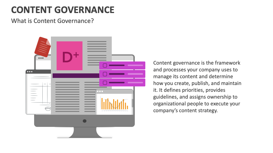 Content Governance PowerPoint and Google Slides Template - PPT Slides