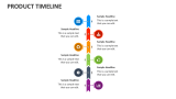Product Timeline PowerPoint and Google Slides Template - PPT Slides
