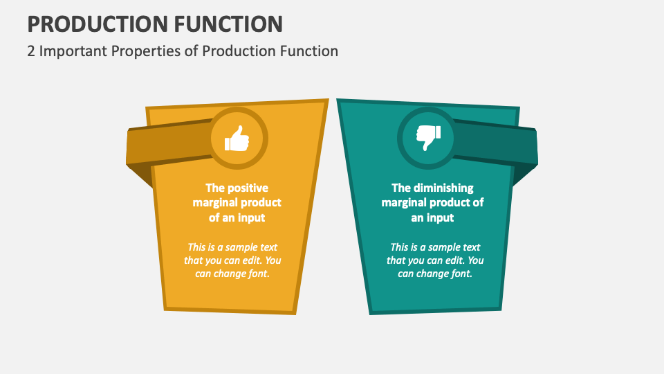 Production Function PowerPoint Presentation Slides - PPT Template