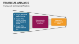 Financial Analysis PowerPoint Presentation Slides - PPT Template