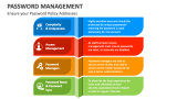 Password Management PowerPoint and Google Slides Template - PPT Slides
