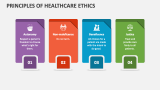 Principles of Healthcare Ethics PowerPoint and Google Slides Template ...