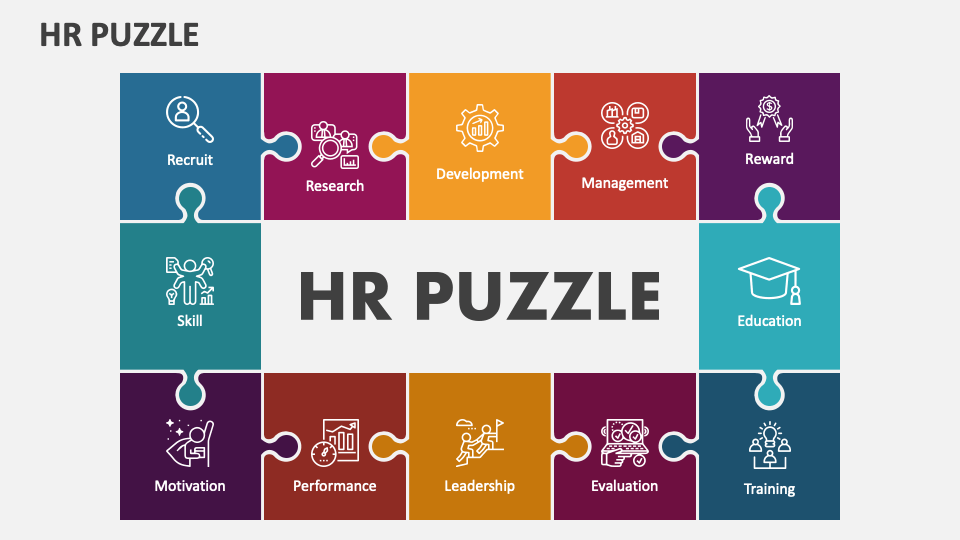 HR Puzzle PowerPoint Presentation Slides - PPT Template