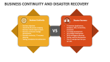 Business Continuity and Disaster Recovery PowerPoint Presentation ...