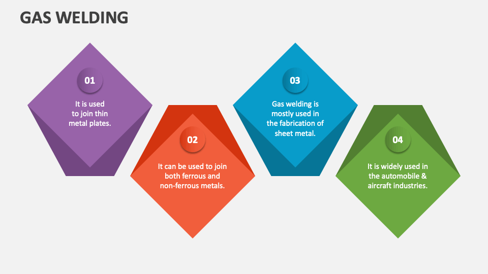 Gas Welding PowerPoint and Google Slides Template - PPT Slides