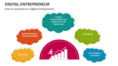 Digital Entrepreneur PowerPoint and Google Slides Template - PPT Slides