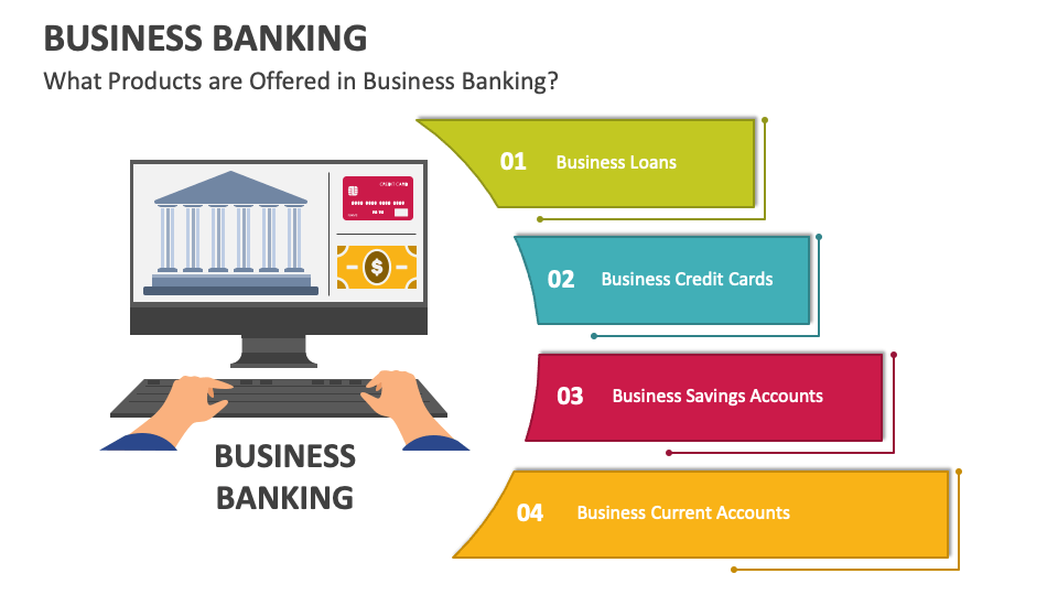 Business Banking PowerPoint and Google Slides Template - PPT Slides
