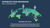 Distributed Team Infographic PowerPoint and Google Slides Template - PPT Slides