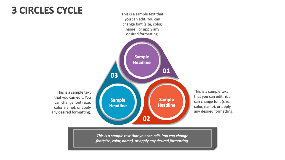 3 Circles Cycle PowerPoint Presentation Slides - PPT Template