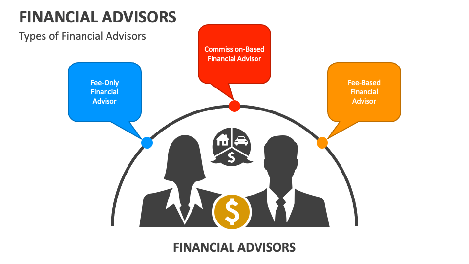 Financial Advisors PowerPoint and Google Slides Template - PPT Slides
