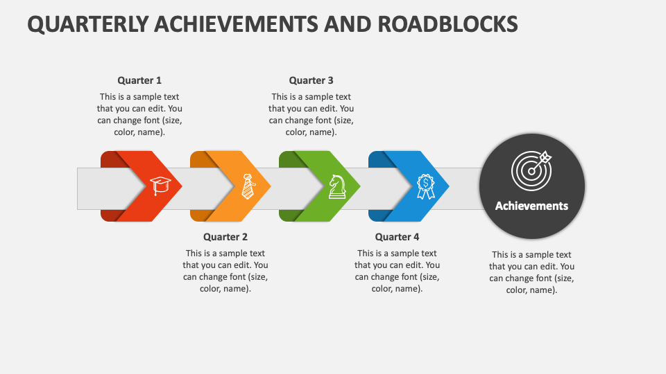 Quarterly Achievements and Roadblocks PowerPoint Presentation Slides ...