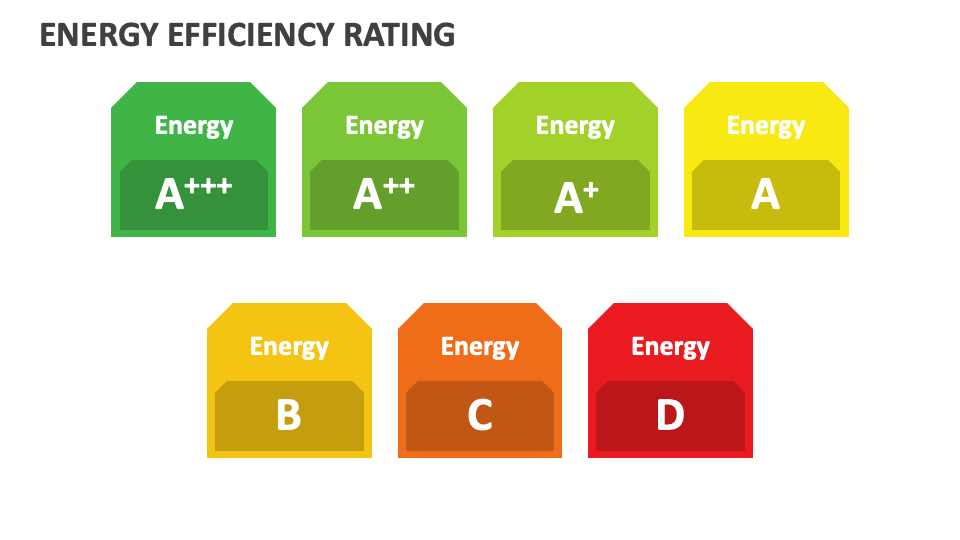 Energy Efficiency Rating PowerPoint Presentation Slides - PPT Template
