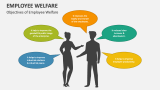 Employee Welfare PowerPoint and Google Slides Template - PPT Slides