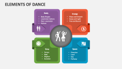 Elements of Dance PowerPoint and Google Slides Template - PPT Slides