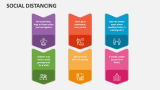 Social Distancing PowerPoint and Google Slides Template - PPT Slides