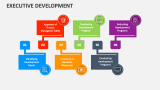 Executive Development PowerPoint Presentation Slides - PPT Template