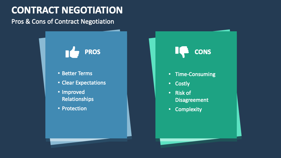 Contract Negotiation PowerPoint and Google Slides Template - PPT Slides