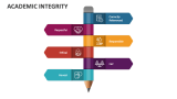 Academic Integrity PowerPoint and Google Slides Template - PPT Slides