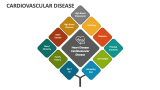 Cardiovascular Disease PowerPoint Presentation Slides - PPT Template