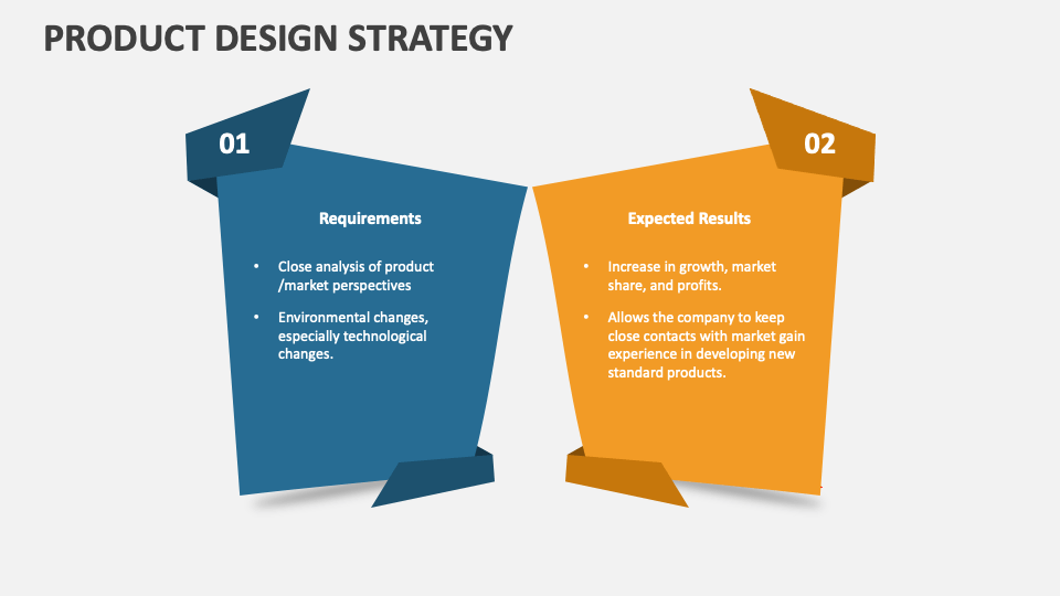 Product Design Strategy PowerPoint and Google Slides Template - PPT Slides
