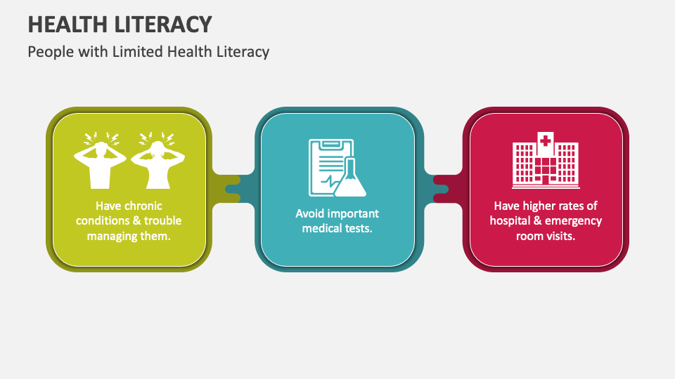 Health Literacy PowerPoint and Google Slides Template - PPT Slides