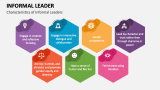Informal Leader PowerPoint and Google Slides Template - PPT Slides