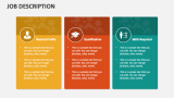 Job Description PowerPoint and Google Slides Template - PPT Slides