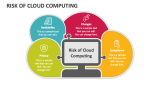 Risk of Cloud Computing PowerPoint Presentation Slides - PPT Template