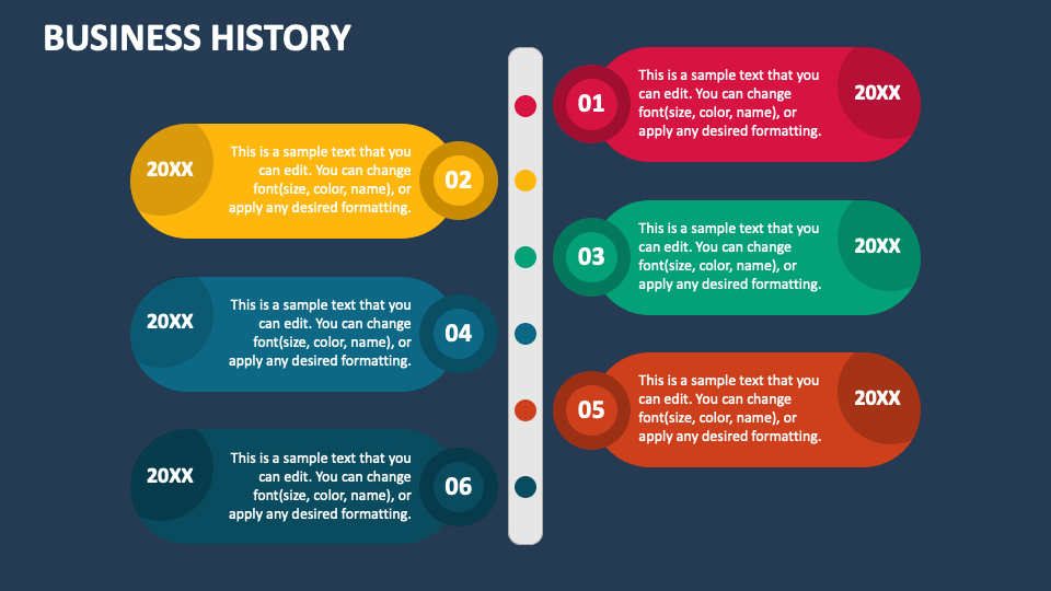 Business History PowerPoint Presentation Slides - PPT Template