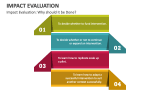 Impact Evaluation PowerPoint Presentation Slides - PPT Template