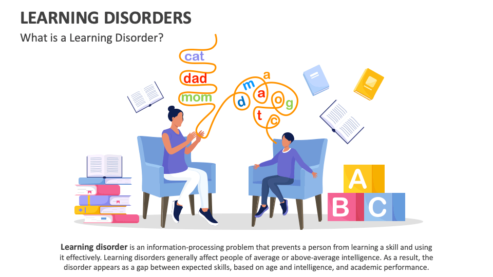 Learning Disorders PowerPoint and Google Slides Template - PPT Slides