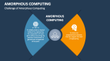 Amorphous Computing PowerPoint and Google Slides Template - PPT Slides