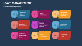 Leave Management PowerPoint Presentation Slides - PPT Template