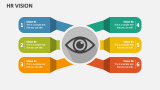 HR Vision PowerPoint Presentation Slides - PPT Template