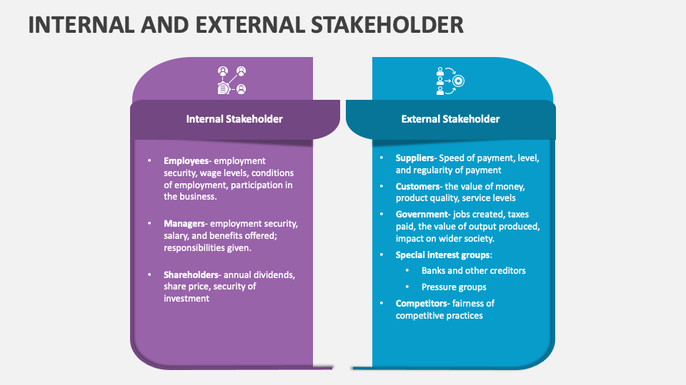 Internal and External Stakeholder PowerPoint and Google Slides Template ... Internal and External Stakeholder PowerPoint and Google Slides Template ...
