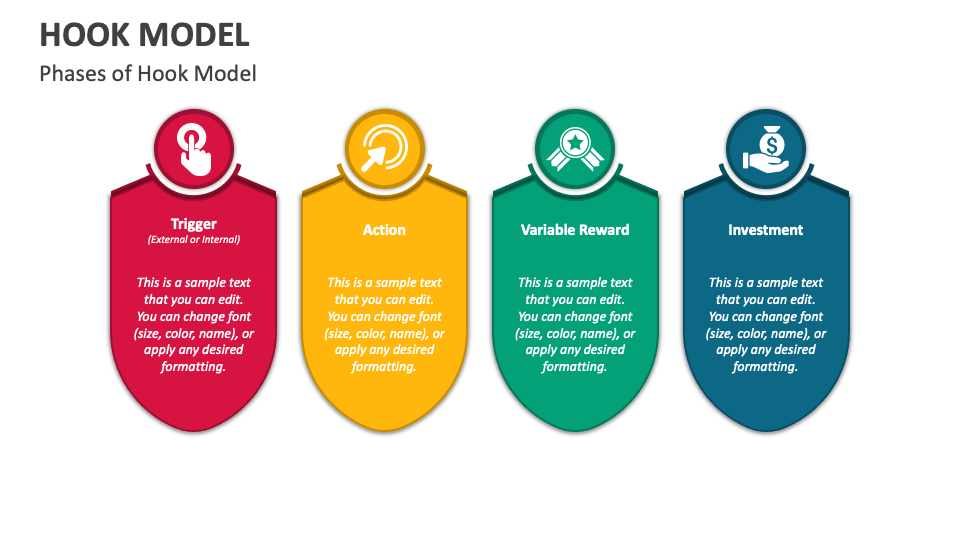 Hook Model PowerPoint and Google Slides Template - PPT Slides