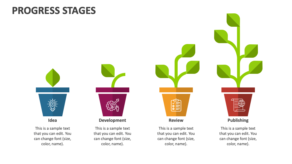 Progress Stages PowerPoint and Google Slides Template - PPT Slides