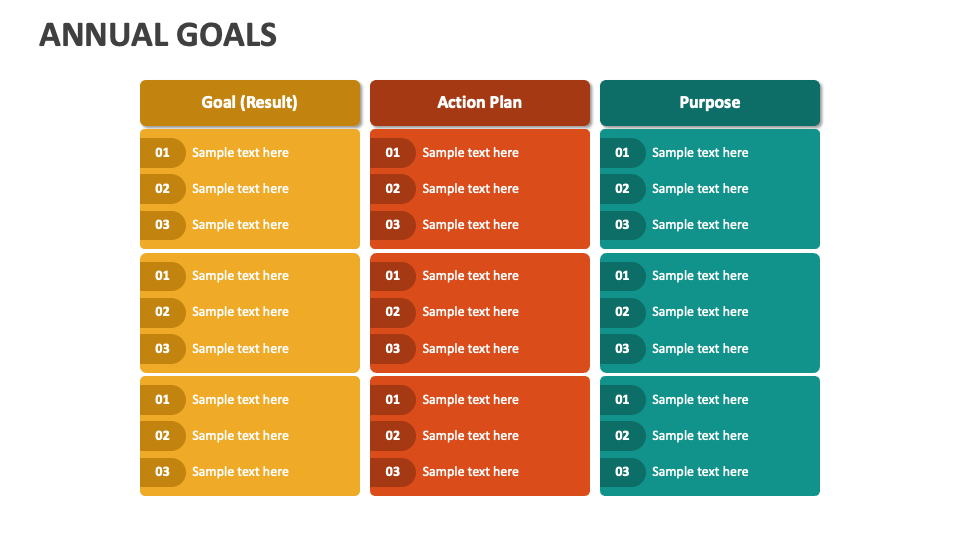 Annual Goals PowerPoint Presentation Slides - PPT Template