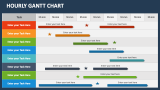 Hourly Gantt Chart PowerPoint and Google Slides Template - PPT Slides