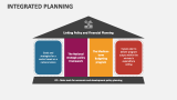 Integrated Planning PowerPoint and Google Slides Template - PPT Slides