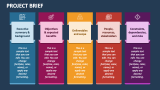 Project Brief PowerPoint Presentation Slides - PPT Template
