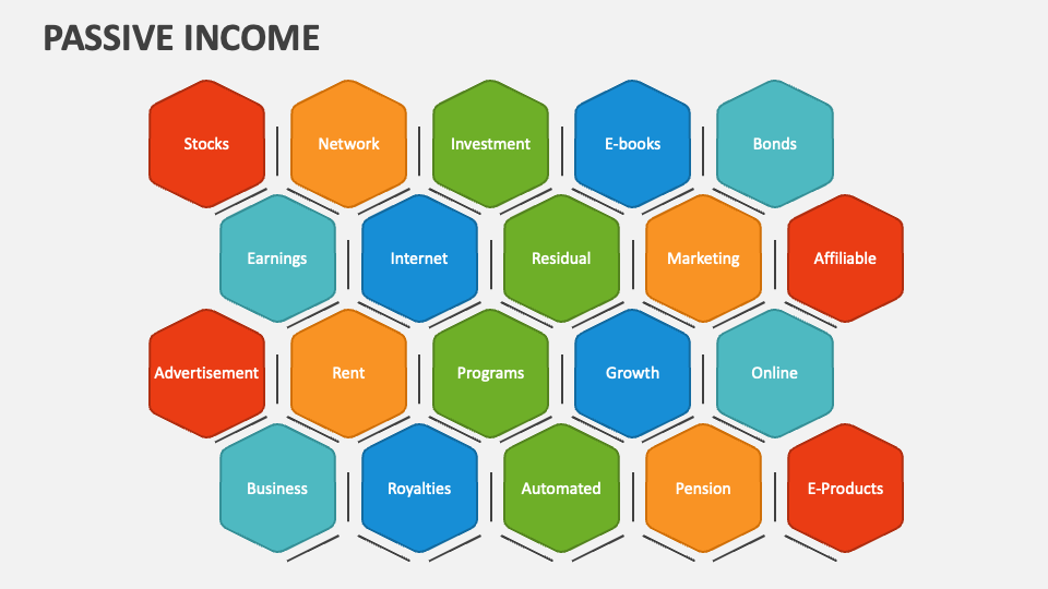 Passive Income PowerPoint Presentation Slides - PPT Template