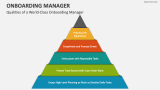 Onboarding Manager PowerPoint and Google Slides Template - PPT Slides
