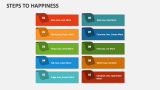 Steps to Happiness PowerPoint and Google Slides Template - PPT Slides