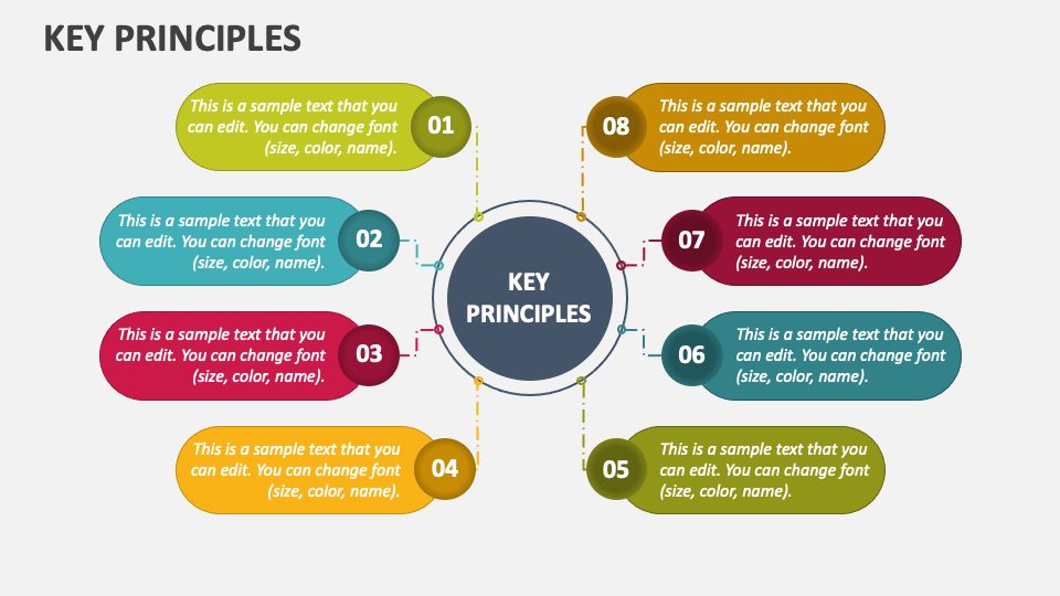 Key Principles PowerPoint and Google Slides Template - PPT Slides