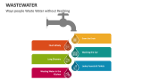 Wastewater PowerPoint and Google Slides Template - PPT Slides