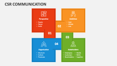 Communication Methods PowerPoint and Google Slides Template - PPT Slides