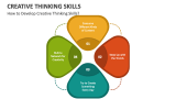 Creative Thinking Skills PowerPoint and Google Slides Template - PPT Slides