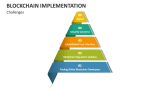 Blockchain Implementation PowerPoint and Google Slides Template - PPT ...