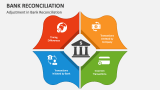Bank Reconciliation PowerPoint and Google Slides Template - PPT Slides